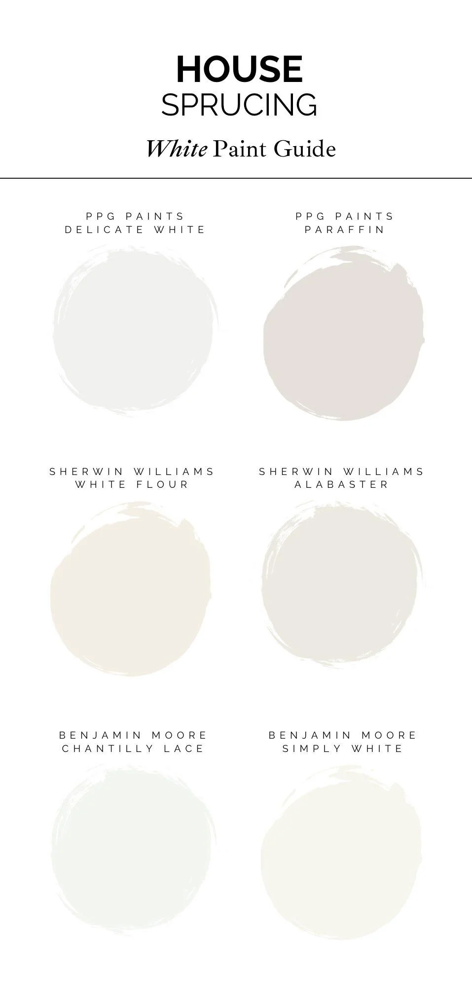 Our Favorite White Paint Colors — House Sprucing