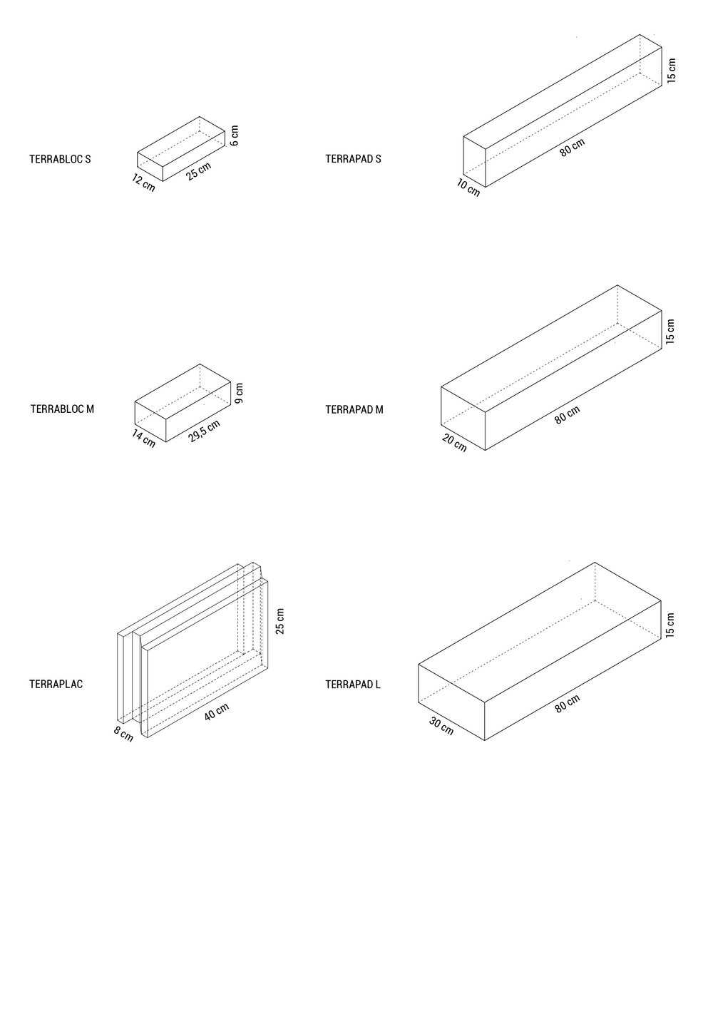 PRODUITS — Terrabloc