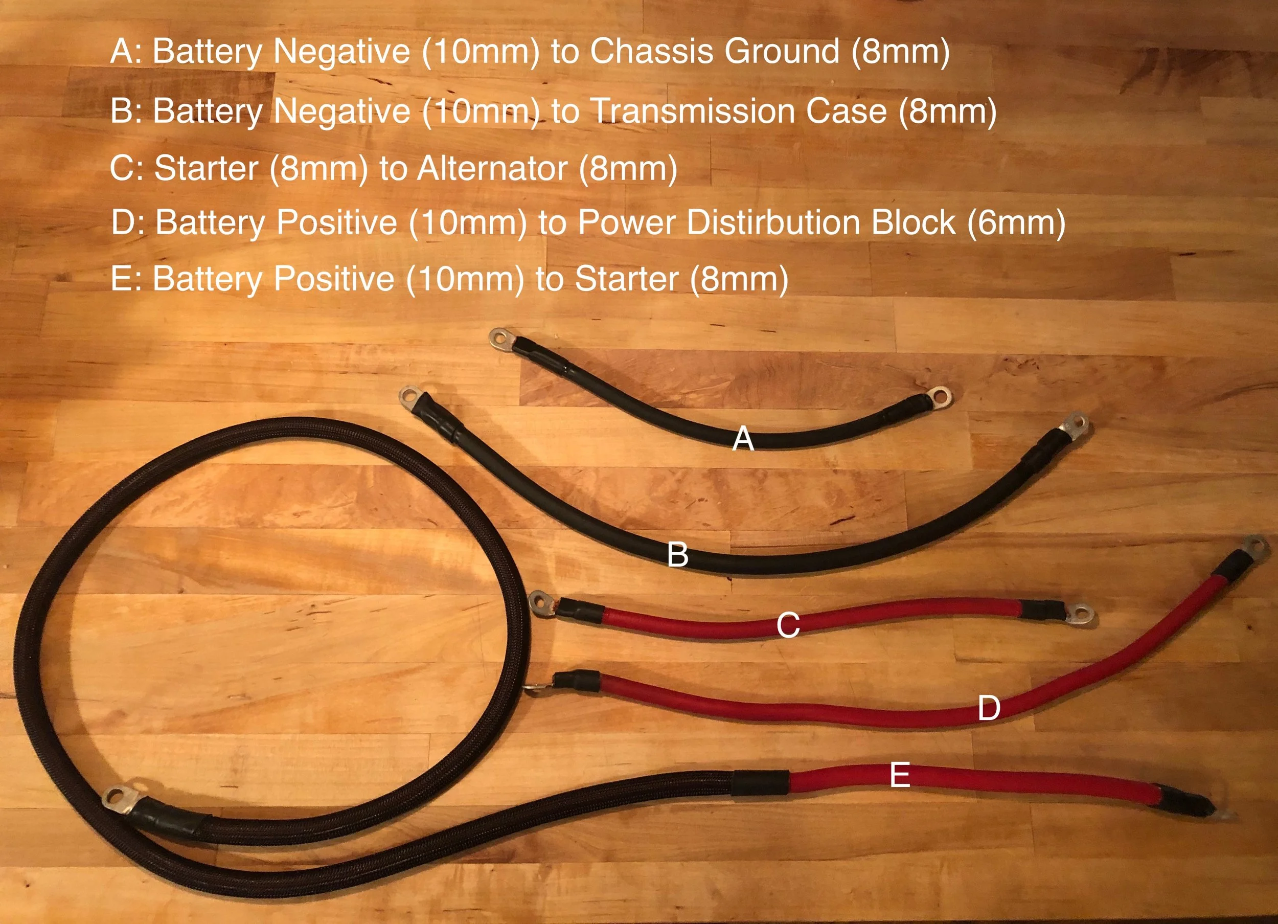 Battery Cable Upgrade Kit Modern Classic SAAB battery-cable-upgrade-kit-modern-classic-saab