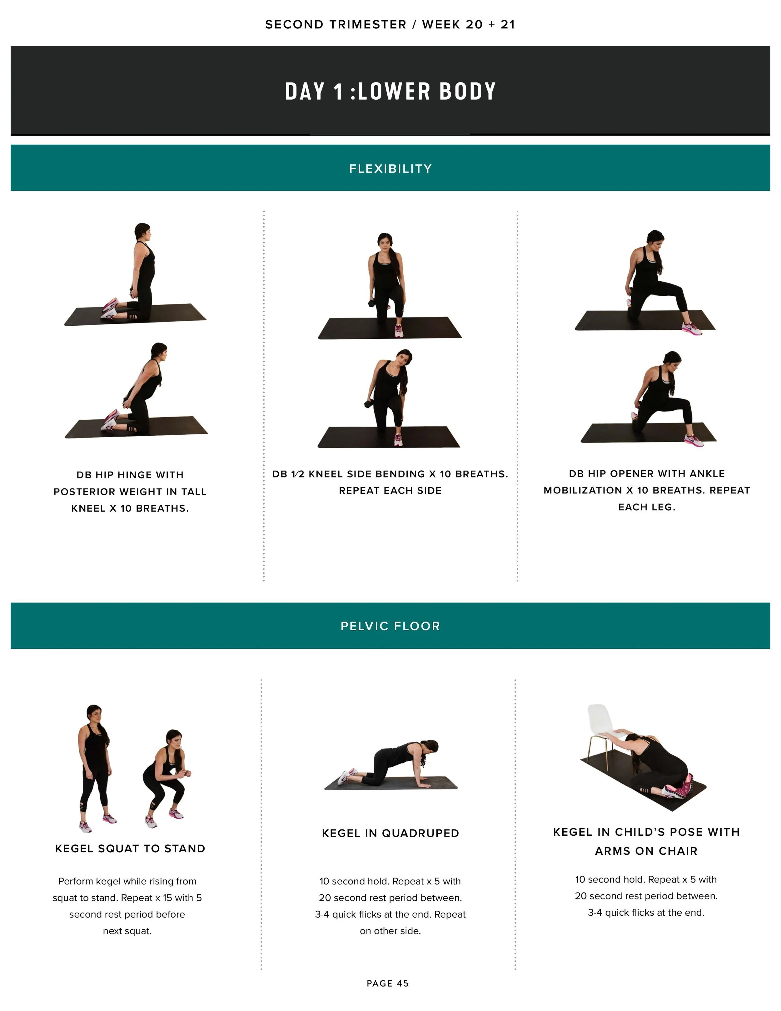 Pelvic Floor Exercises During Pregnancy Second Trimester Infoupdate Pelvic Floor Exercises During Pregnancy Second Trimester Infoupdate