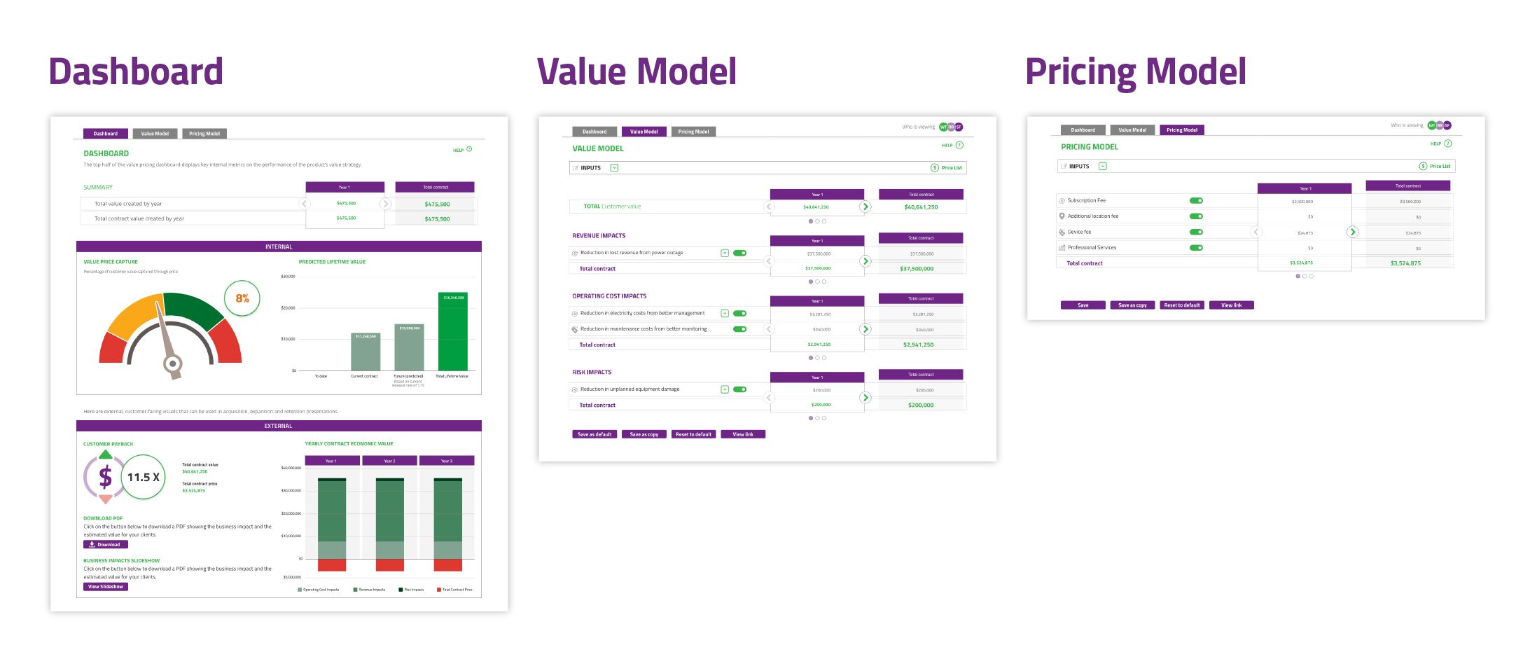 Do you have a Customer Value Management Strategy for 2023? - A survey I Ibbaka