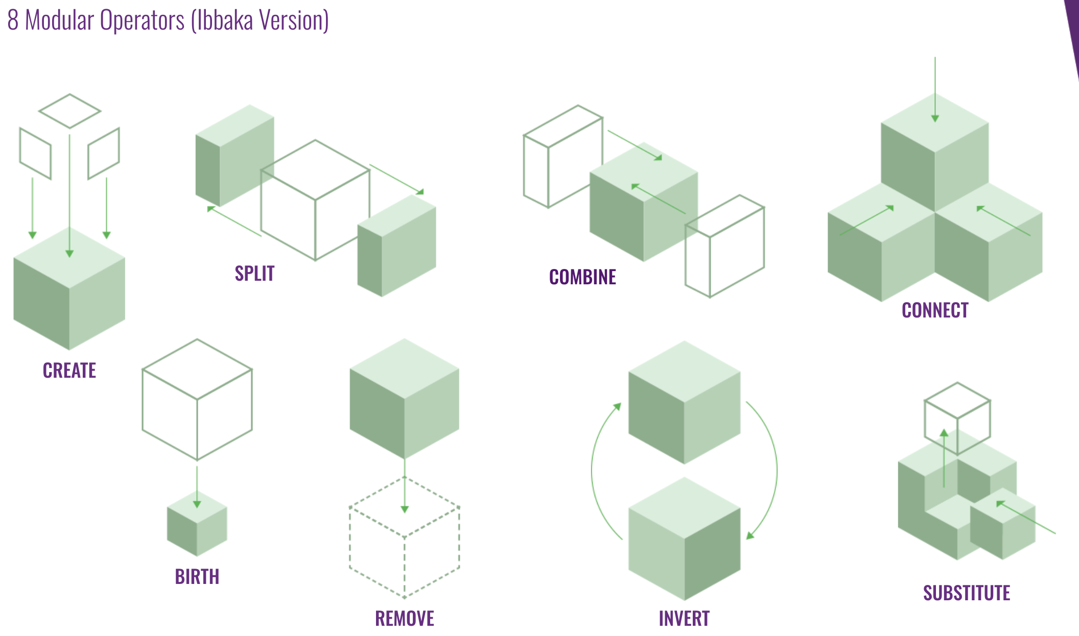 AI Pricing: AI monetization in 2024 survey I Ibbaka