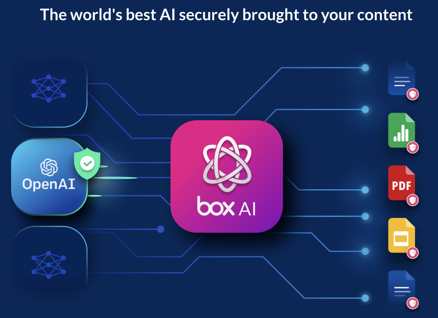 AI Pricing: What does Box AI tell us about AI pricing trends? I Ibbaka