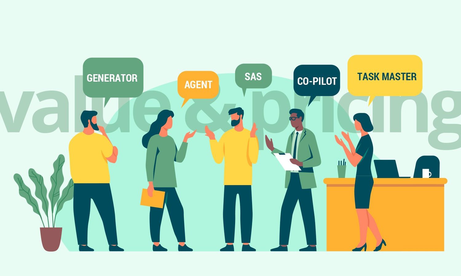 Three dimensions for generative AI apps and implications for value and pricing I Ibbaka