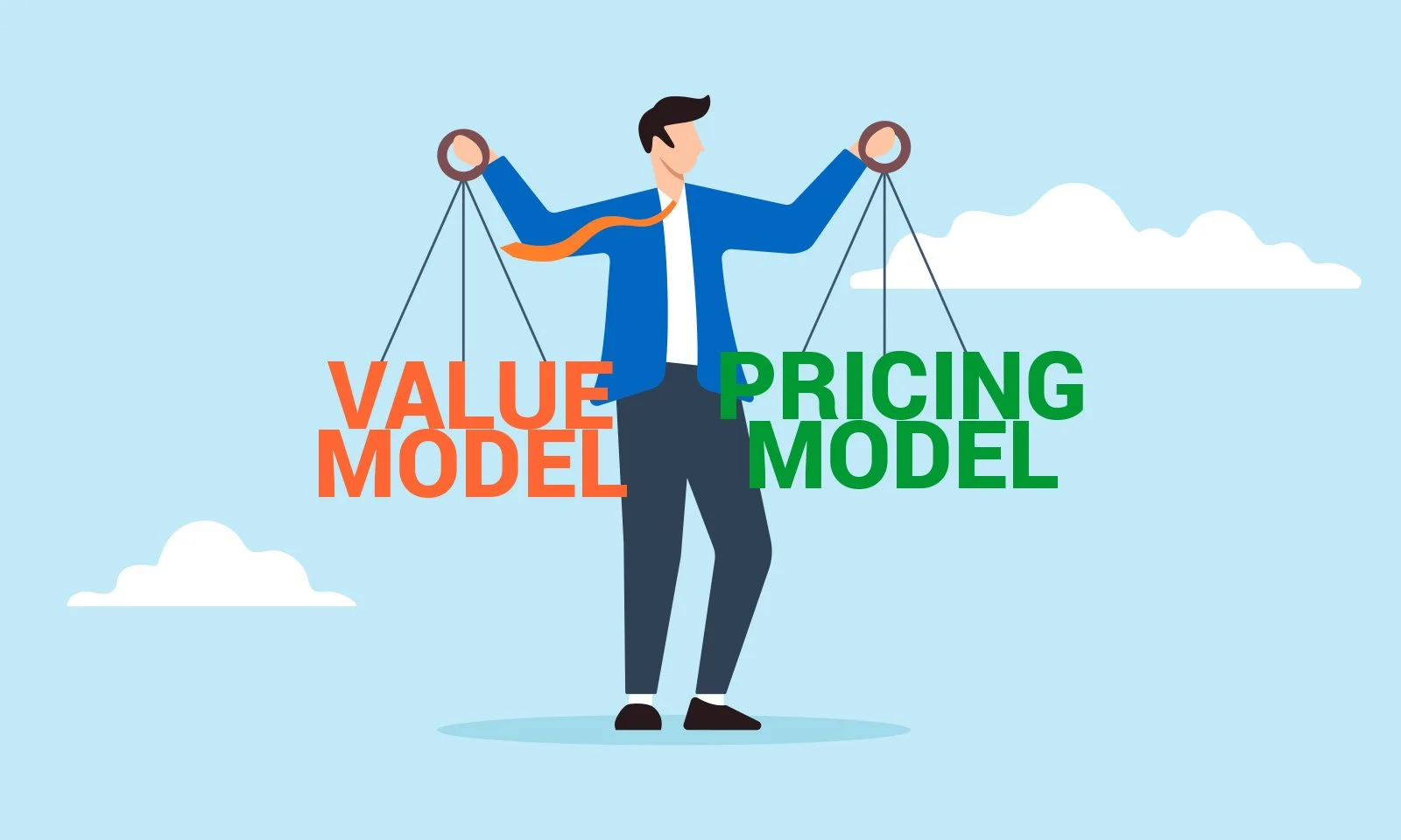 Comparing the Value Model and Pricing Model of Intercom’s Fin AI Agent ...