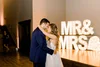 FAQs | Plan Your Event Today — High Class DJs | Event DJs in St. Louis