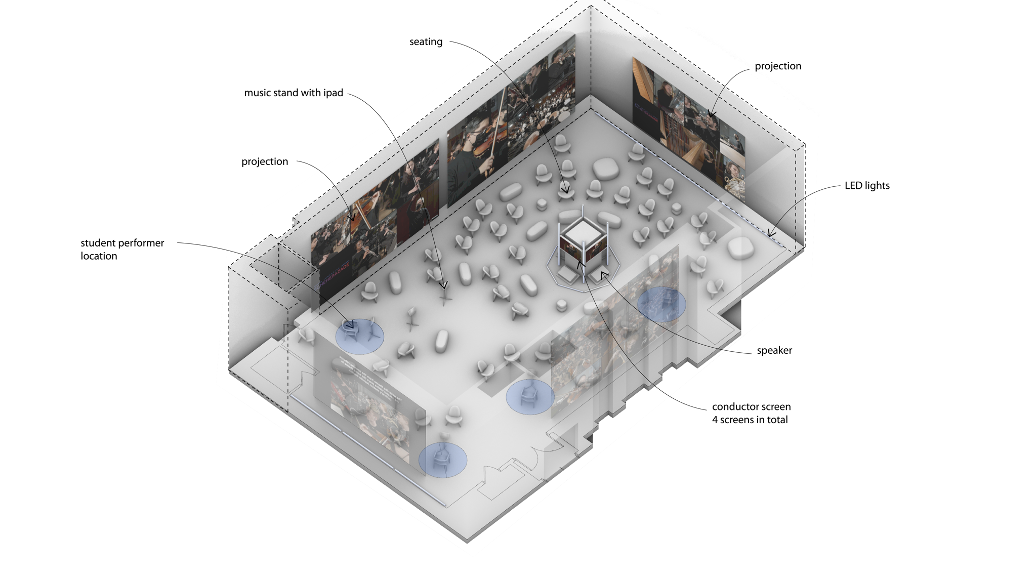 Curtis Institute — Crafted Action