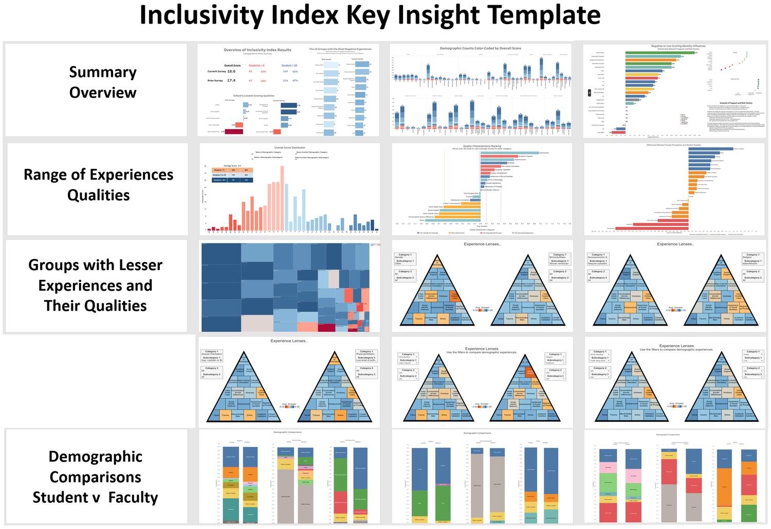 Apply Survey — Inclusivity Index