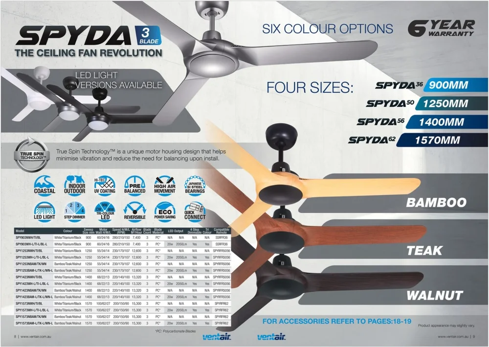 Ceiling Fans | Electrical Embassy