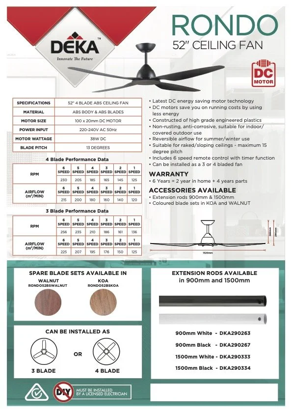Ceiling Fans — Electrical Embassy