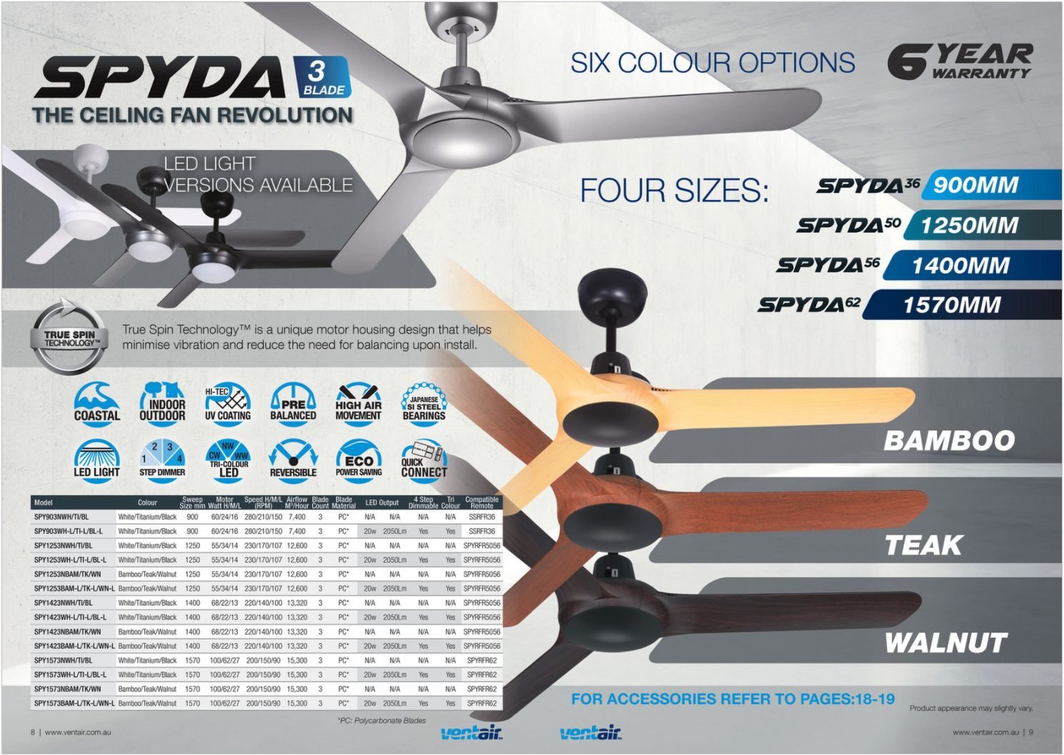 Ceiling Fans — Electrical Embassy