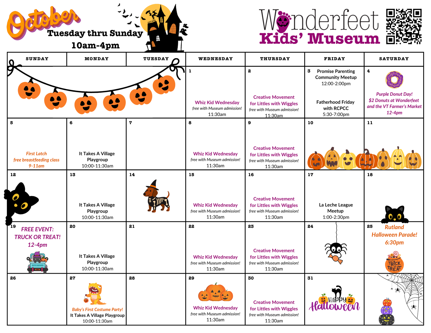 Wonderfeet Kids Museum