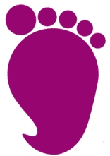 Wonderfeet Kids Museum