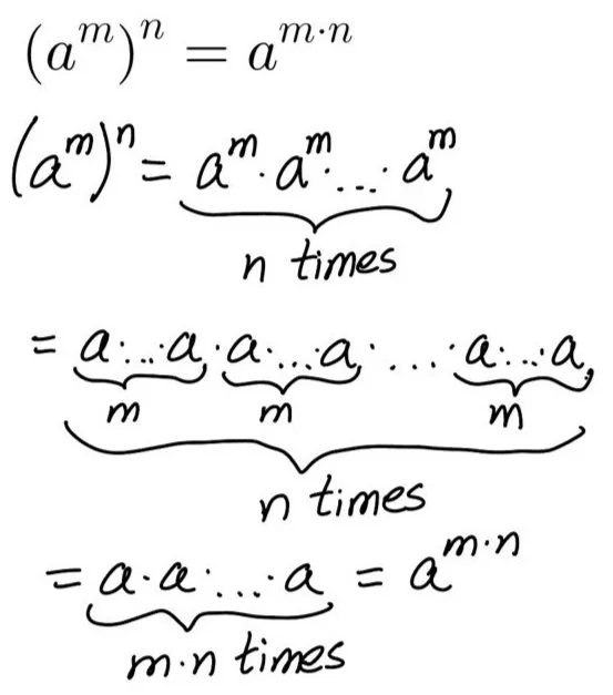 Exponent Rules Explained Naperville Math exponent-rules-explained-naperville-math
