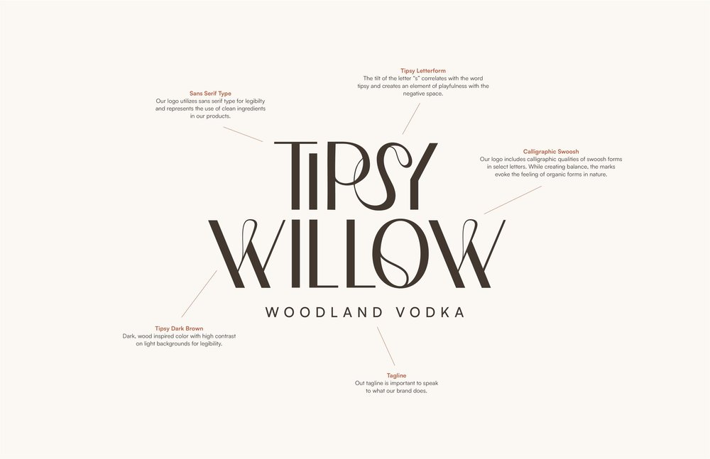 Tipsy Willow Vodka — Zach Becker