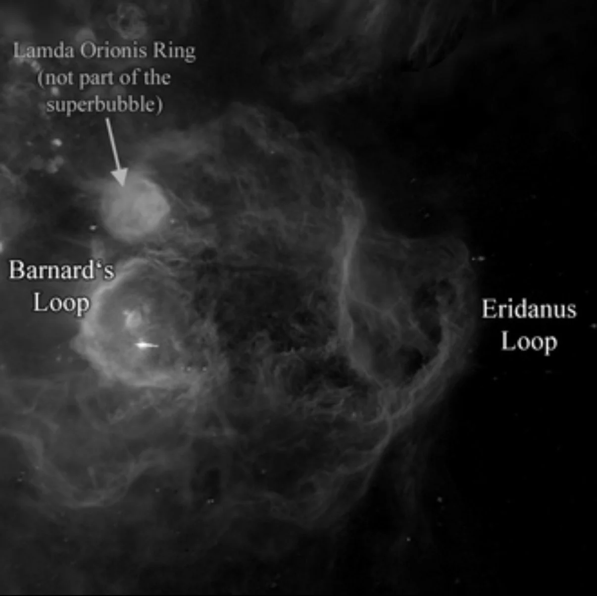 Orion Constellation — iDan.au