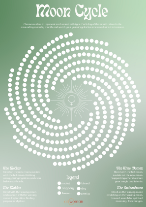 Moon Cycle Chart — Arc Woman