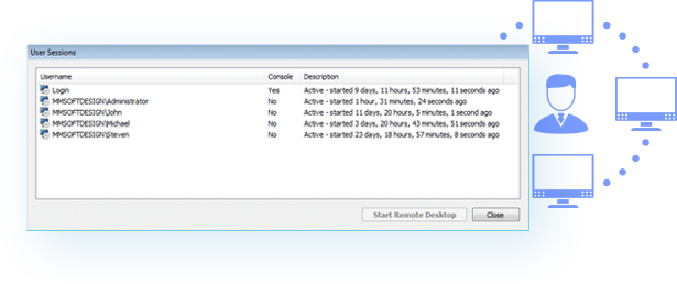 Pulseway — Rain Networks