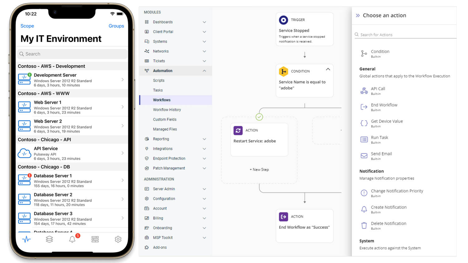 Pulseway — Rain Networks