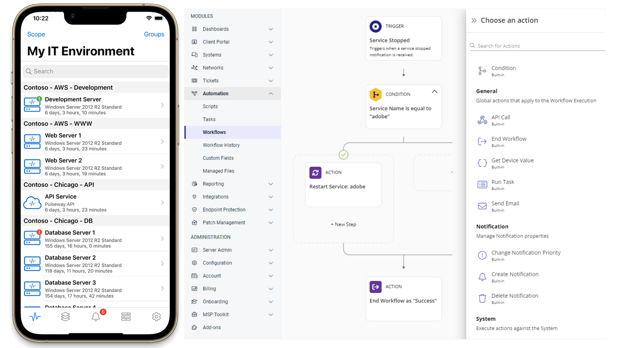 Pulseway — Rain Networks