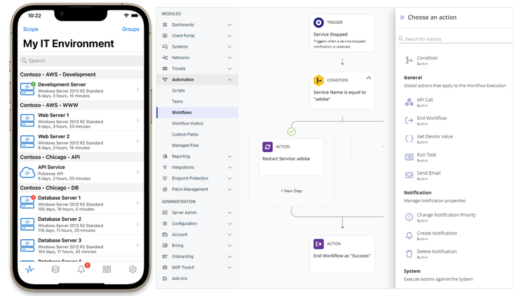 Pulseway — Rain Networks