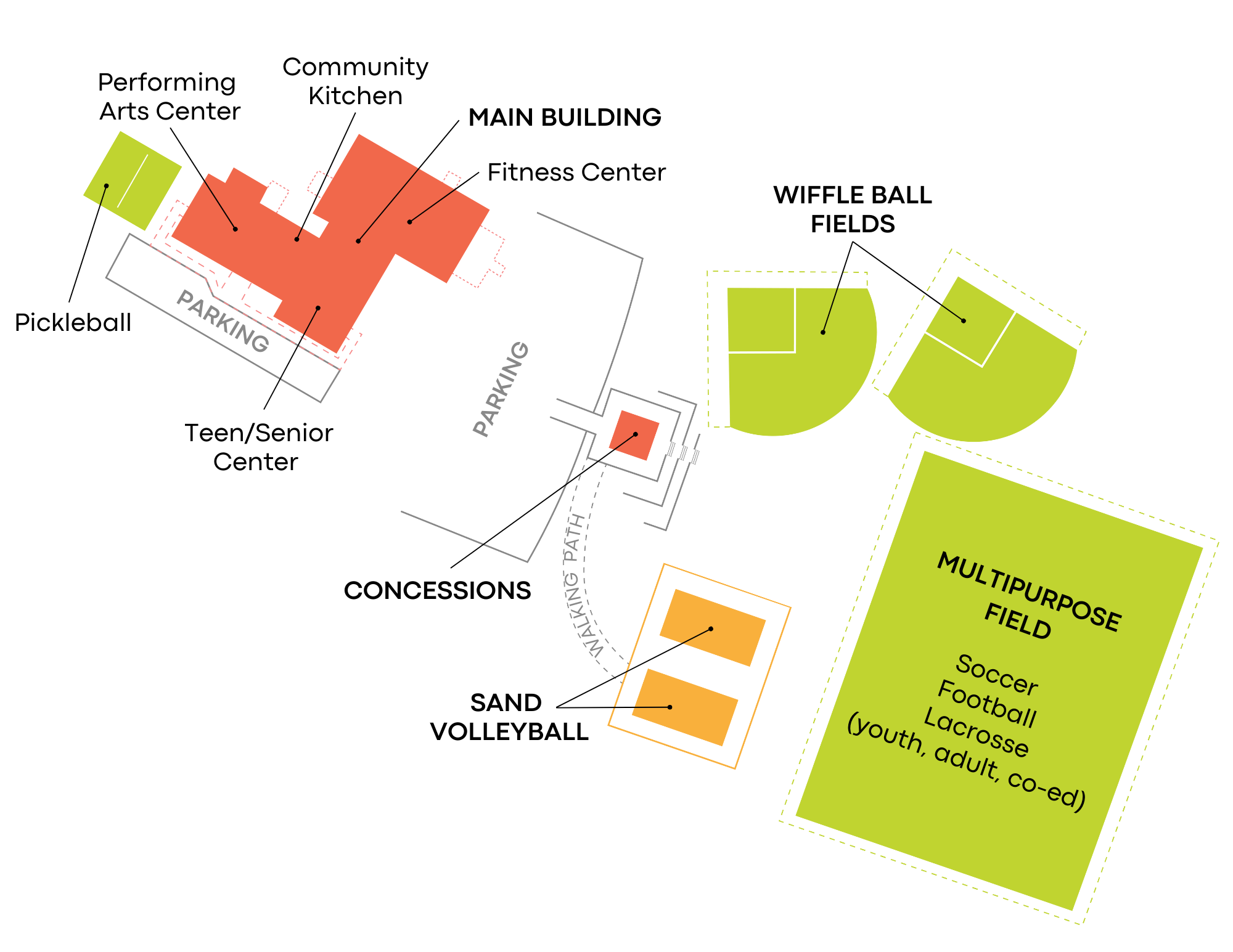 Double Play Community Center