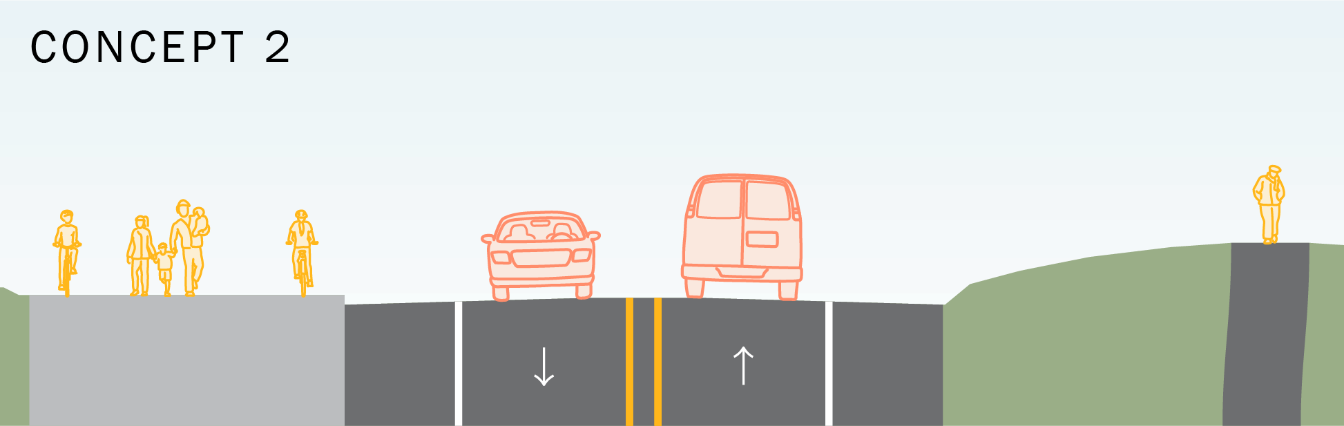 Transportation — co:census