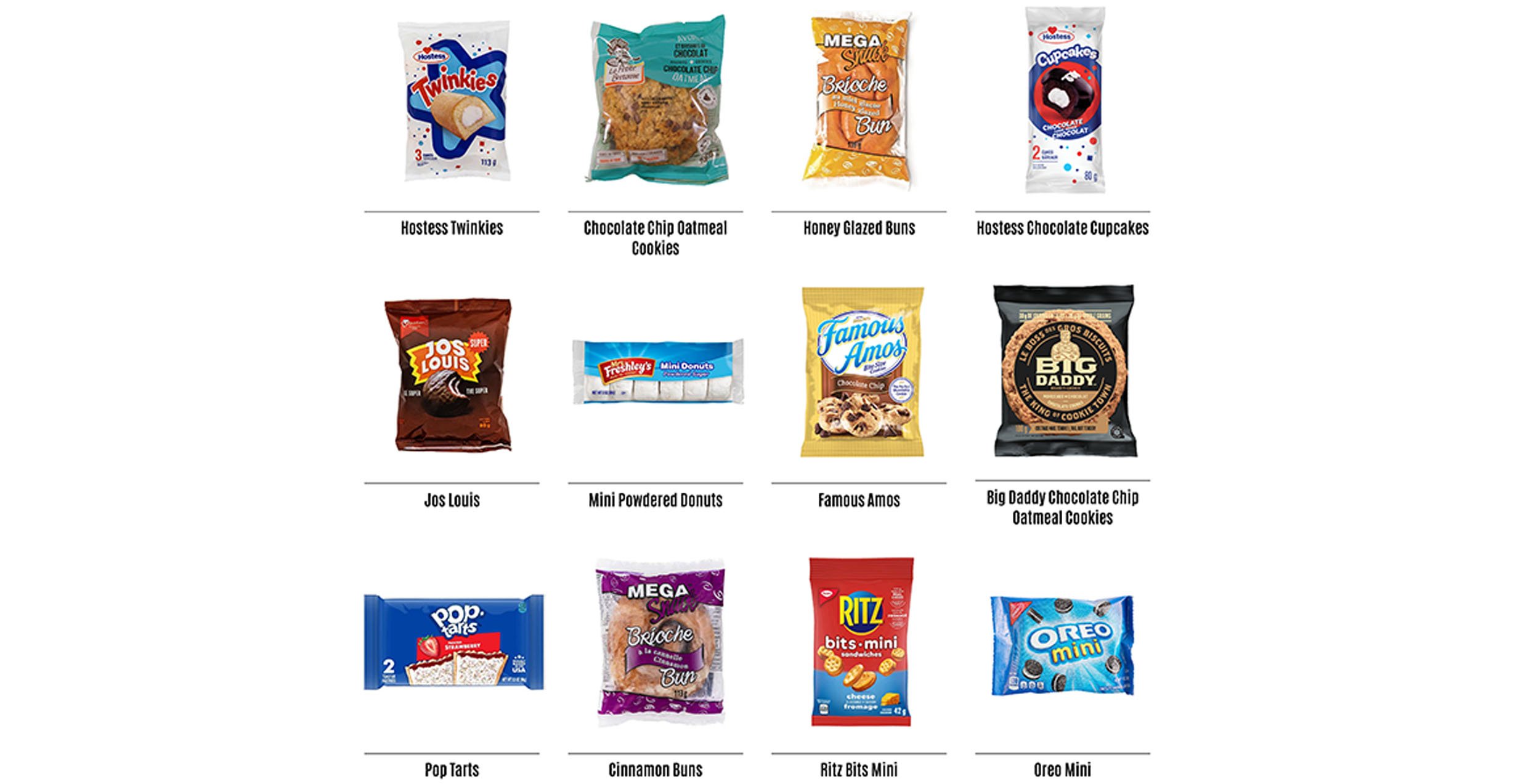 Food Selection — Snack Kingdom