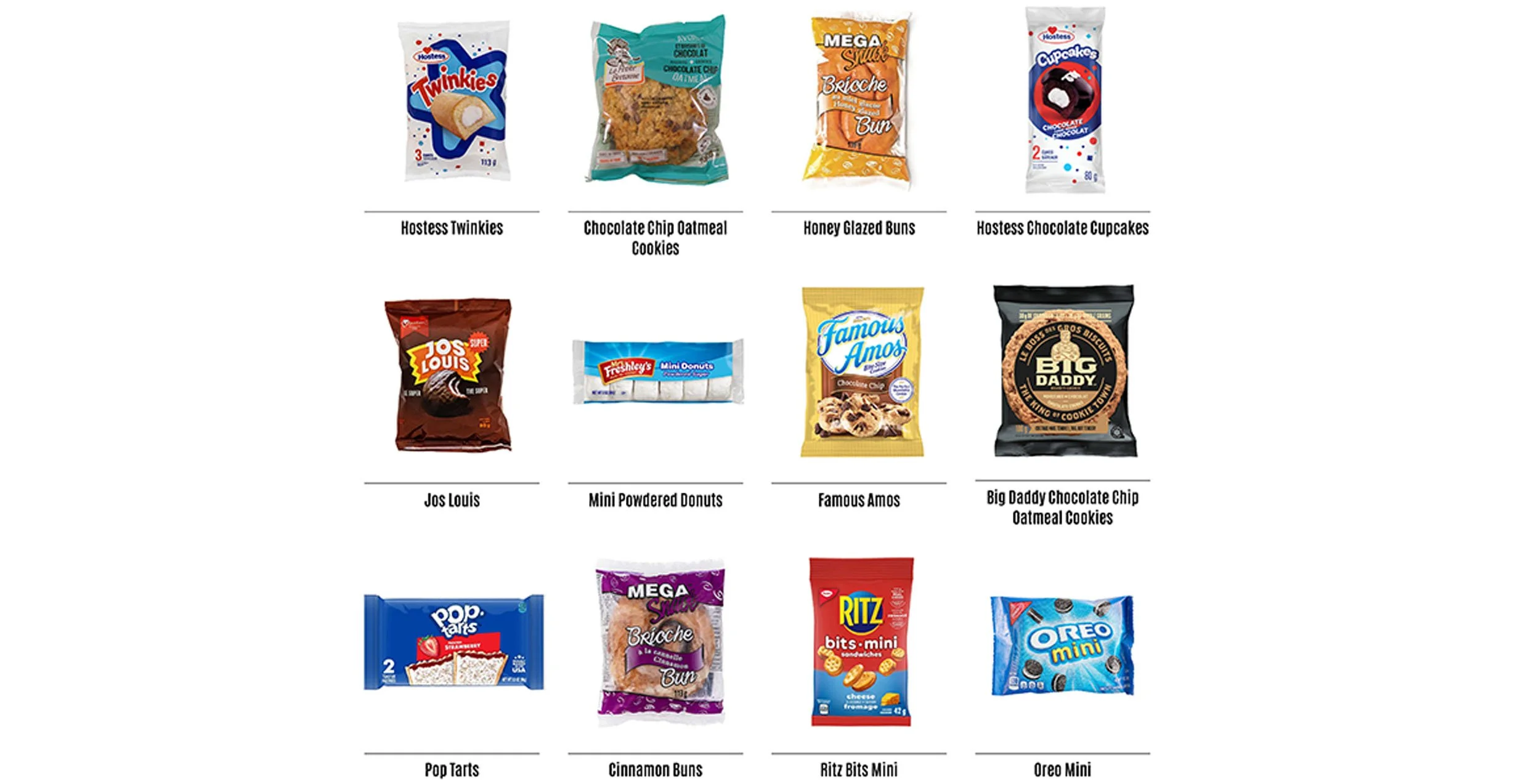 Snack Kingdom - Toronto Vending Machine Sales Selection — Snack Kingdom