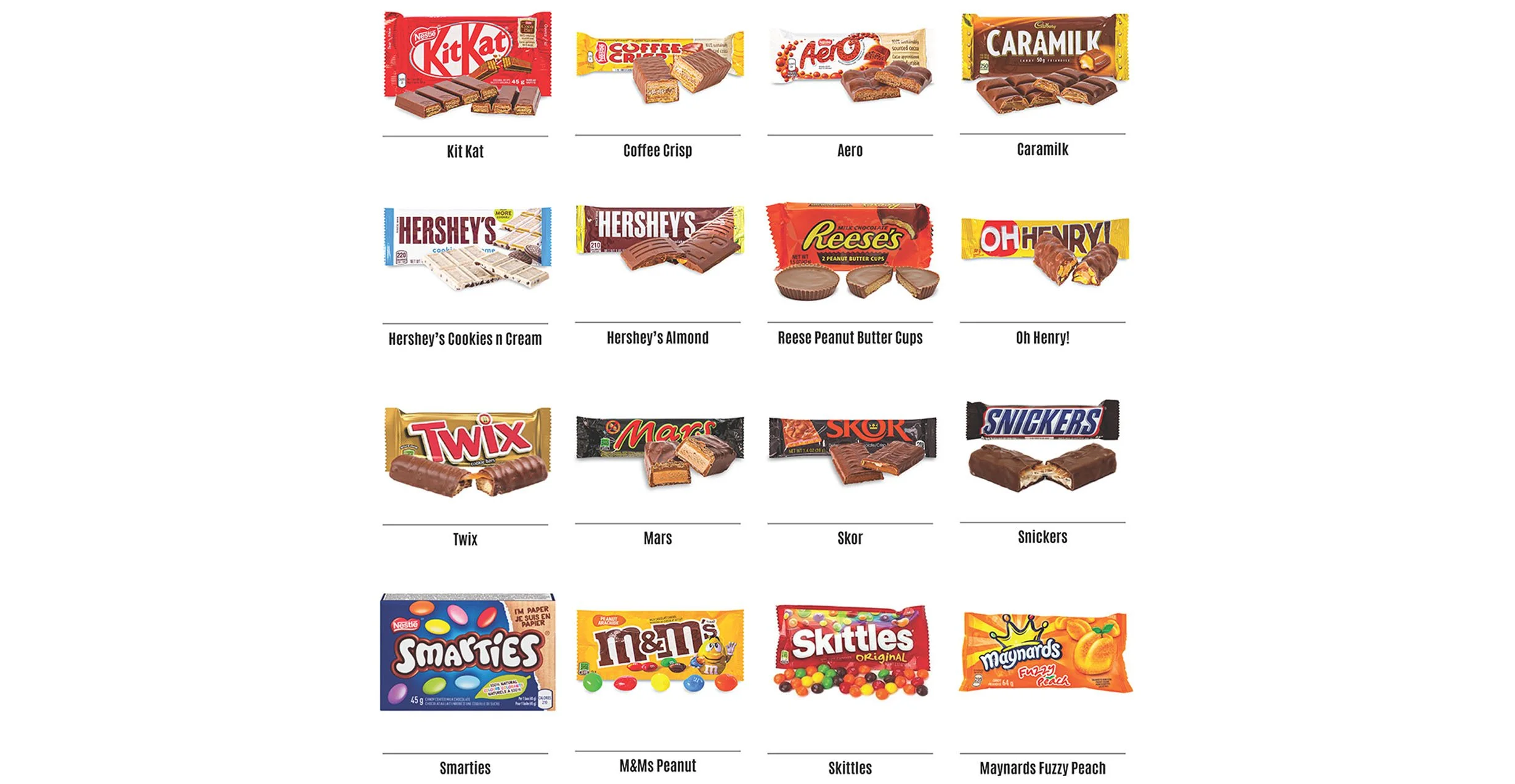 Food Selection — Snack Kingdom