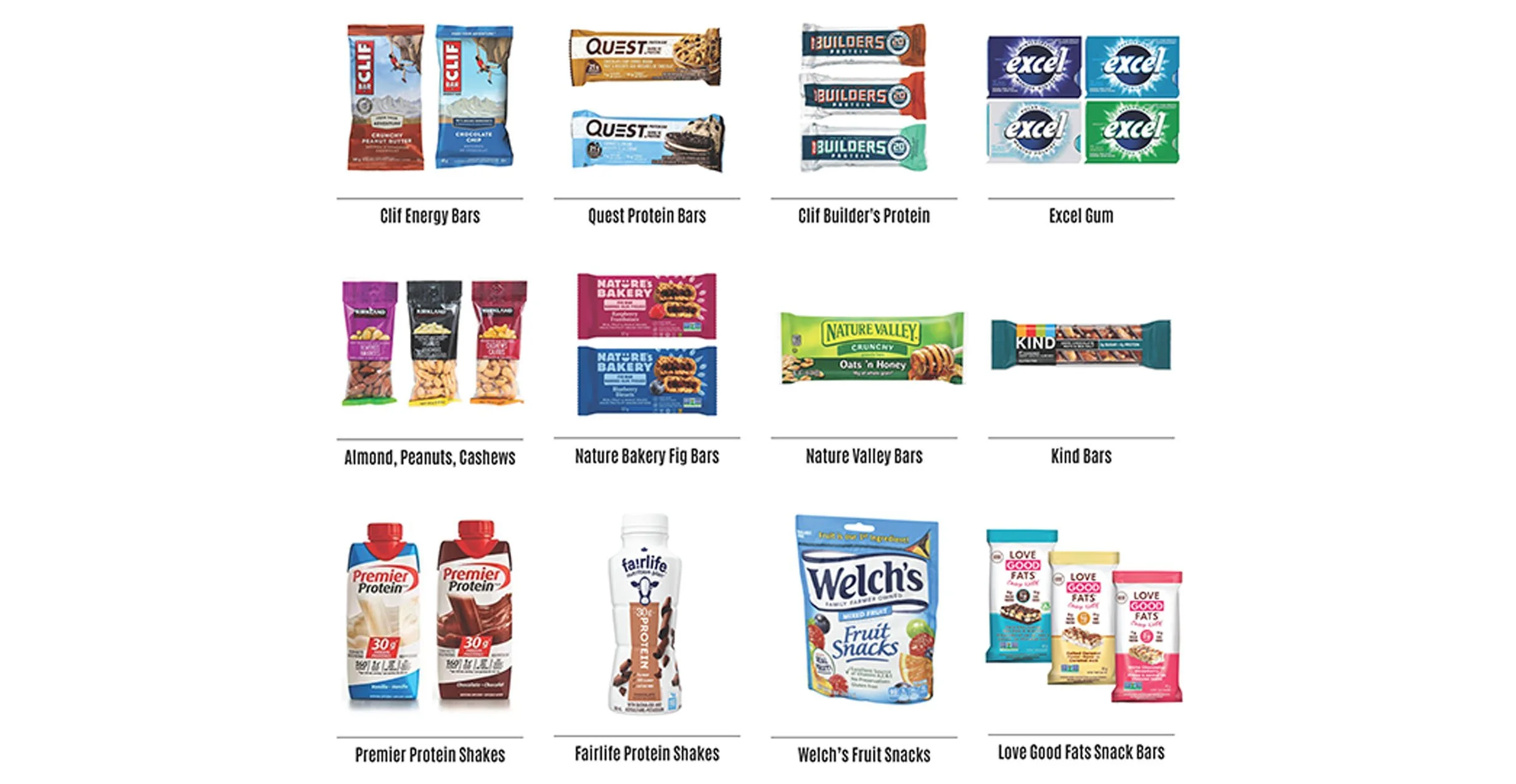 Snack Kingdom - Toronto Vending Machine Sales Selection — Snack Kingdom