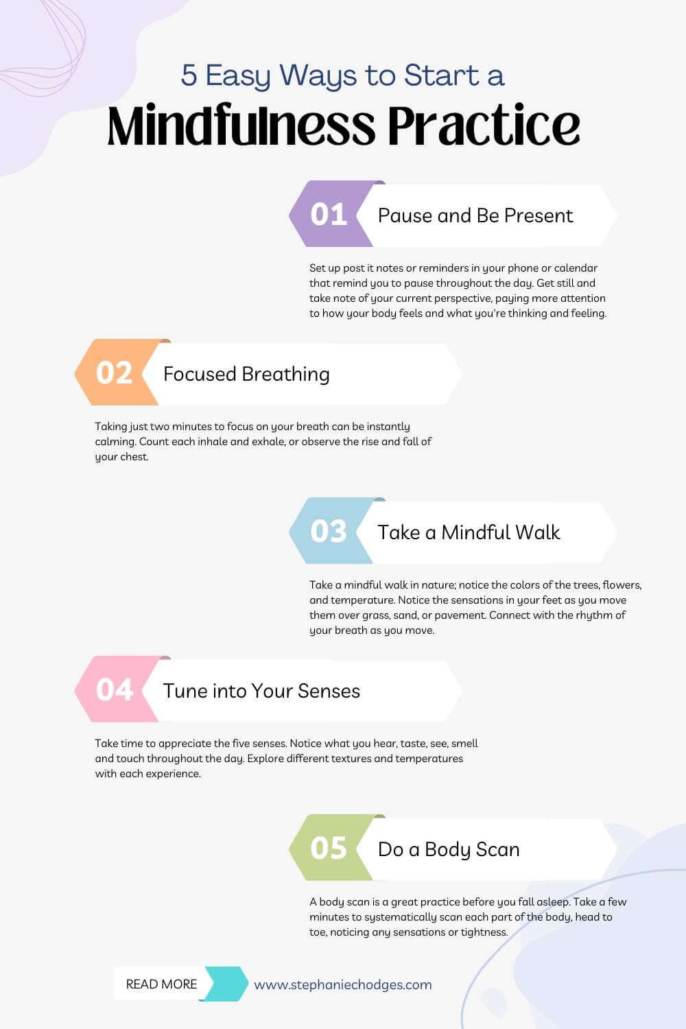 What is Mindful Awareness? Informal and Formal Practices — Stephanie C ...