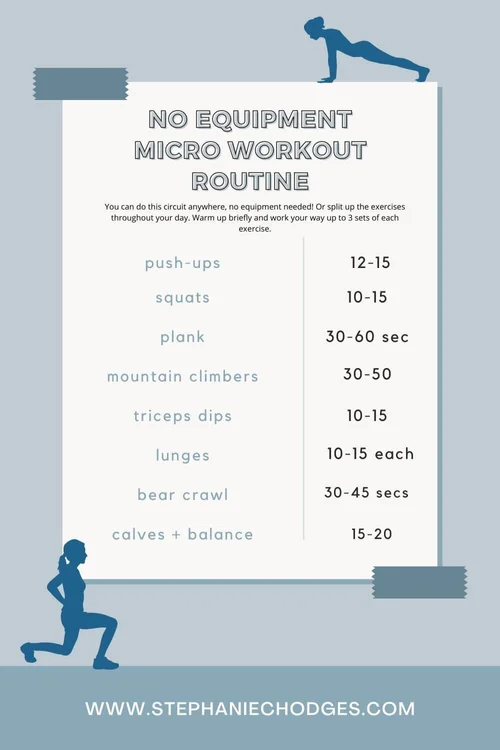 No Equipment Microworkout Routine - Stephanie C. Hodges — Stephanie C ...