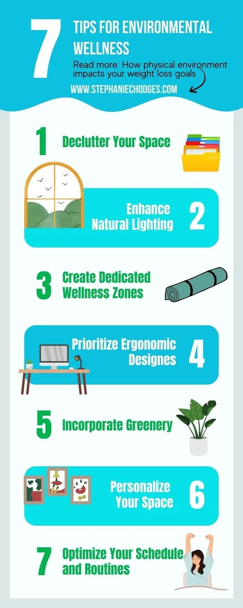 7 Tips for Environmental Wellness — Stephanie C. Hodges