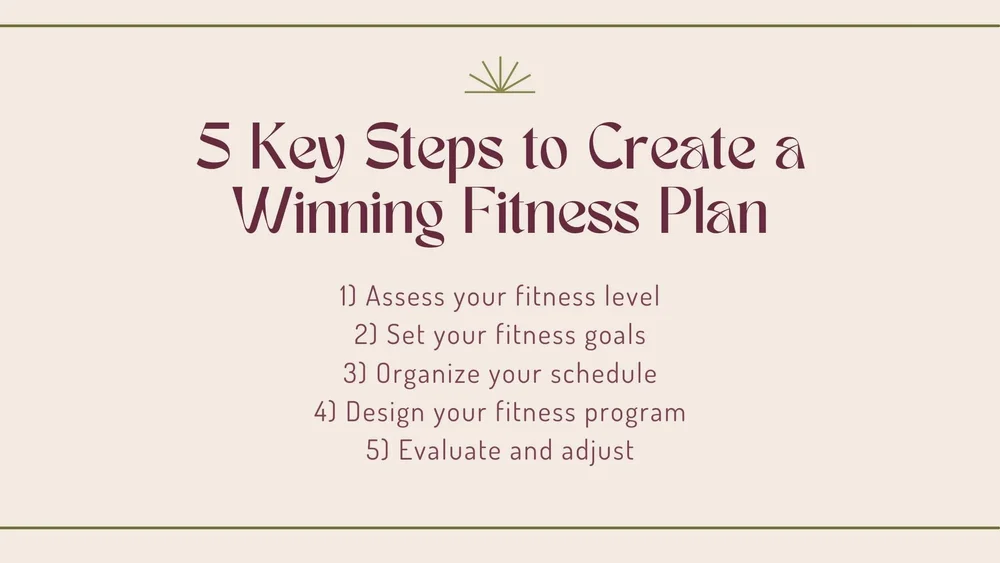How to Create a Winning Fitness Plan — Stephanie C. Hodges