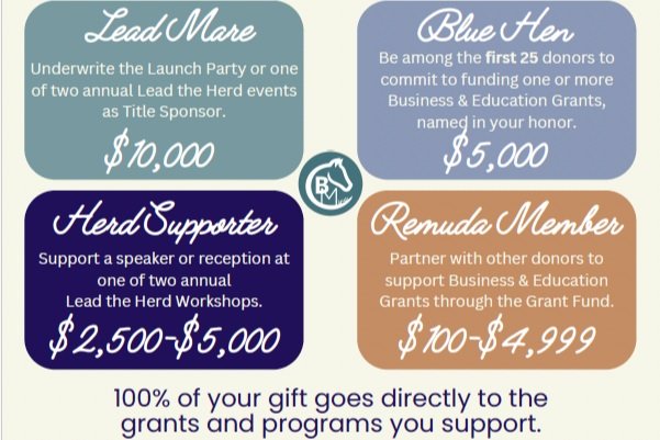 Donors — bossmaresinc.org
