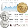 Buying FAQs — Katy Coin