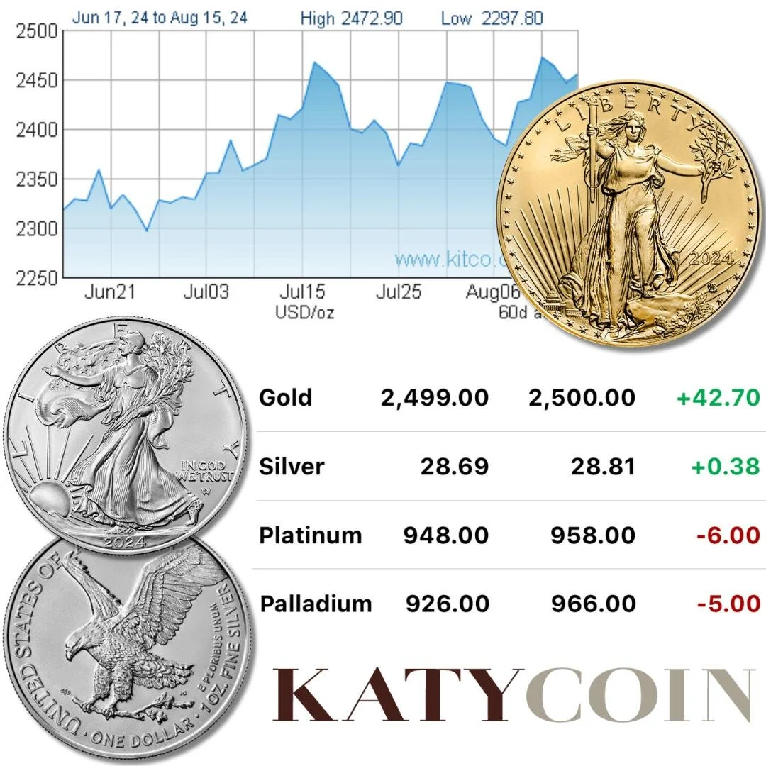 Buying FAQs — Katy Coin