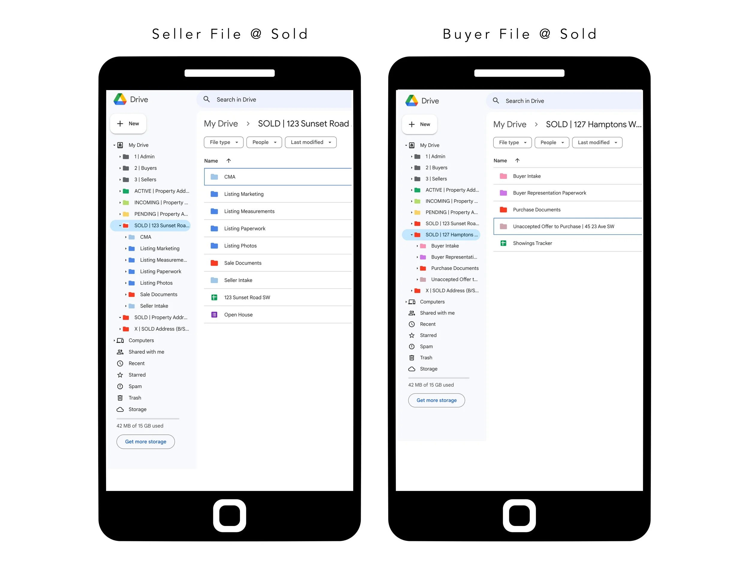 How to Organize Your Real Estate Files Using Google Drive — Real Estate ...