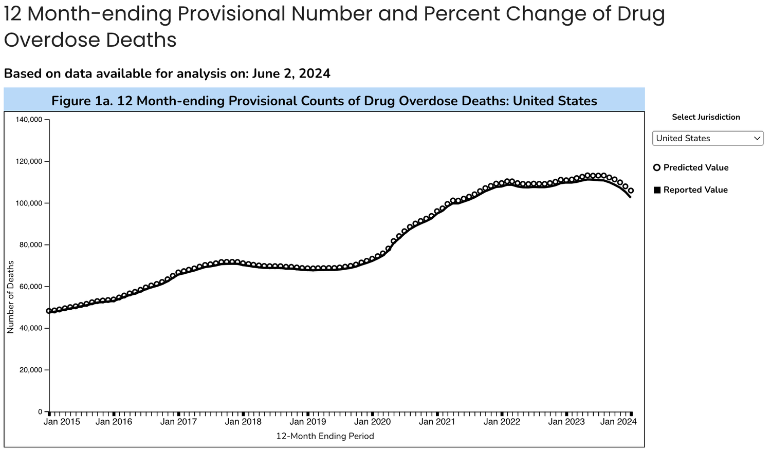 The Ripple Effect, Part Four: Borders to Bedrooms – Illicit Fentanyl’s ...