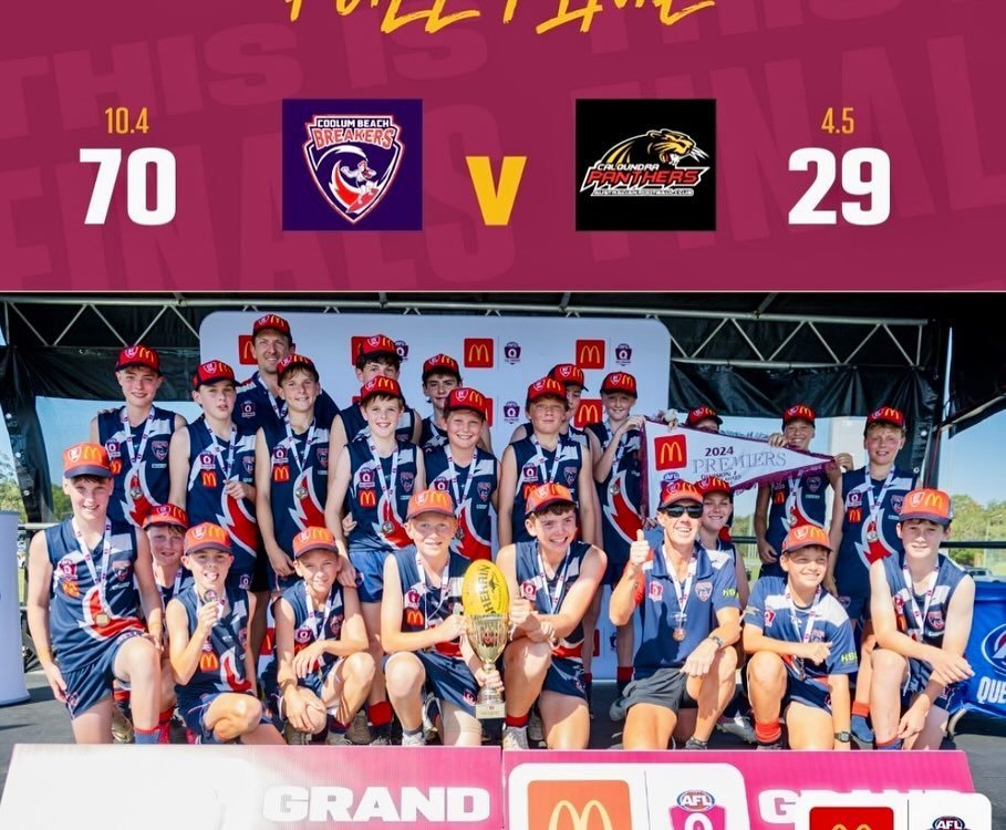 Coolum Beach Breakers | Junior AFL Club Sunshine Coast
