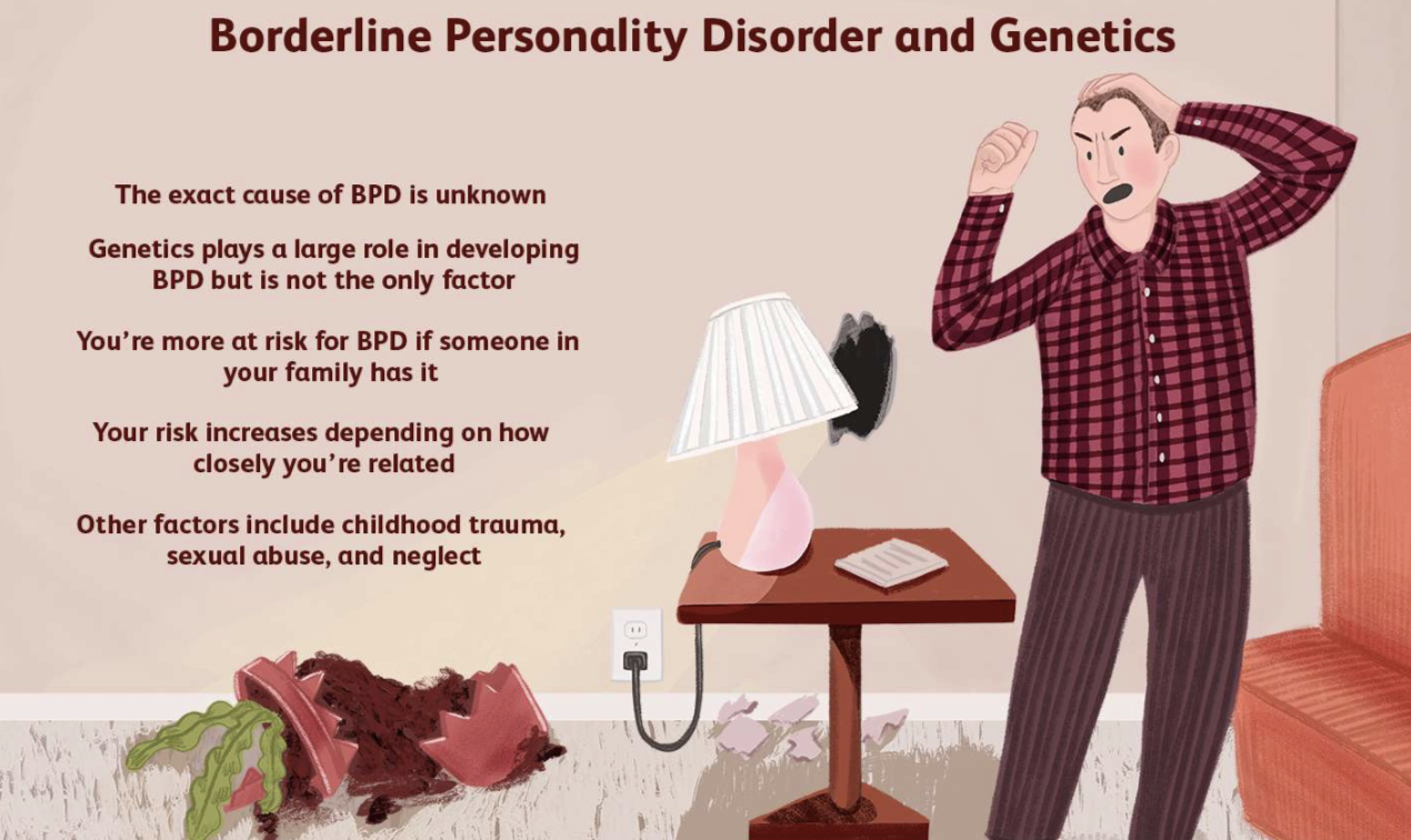 BPD and Co-Occurring Care — Bold Beautiful Borderline