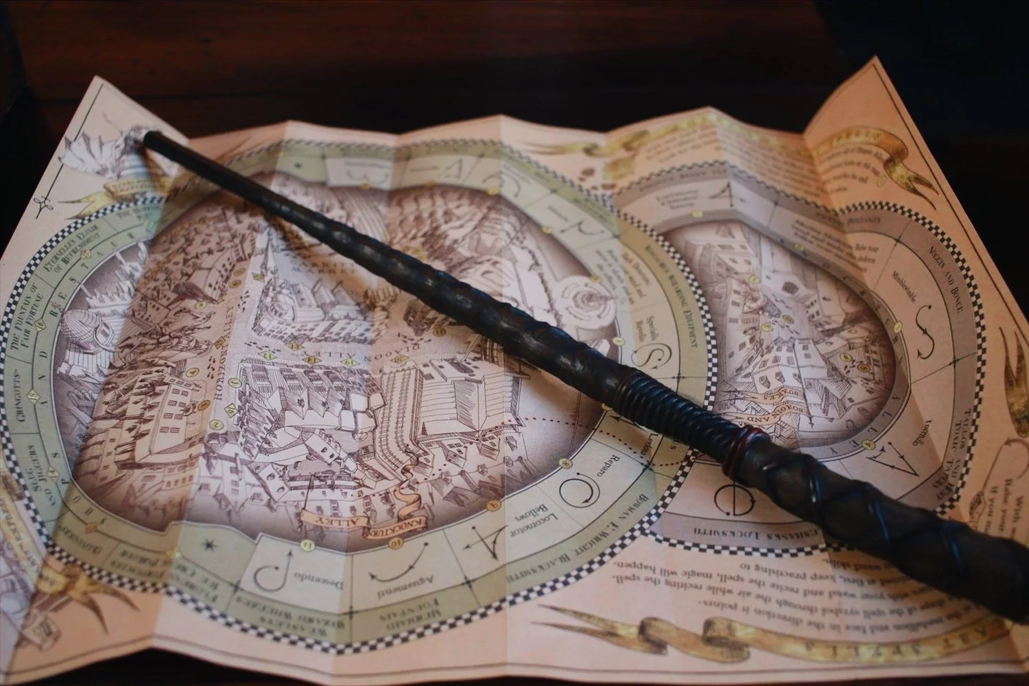 The Complete Guide to Harry Potter World — gennean