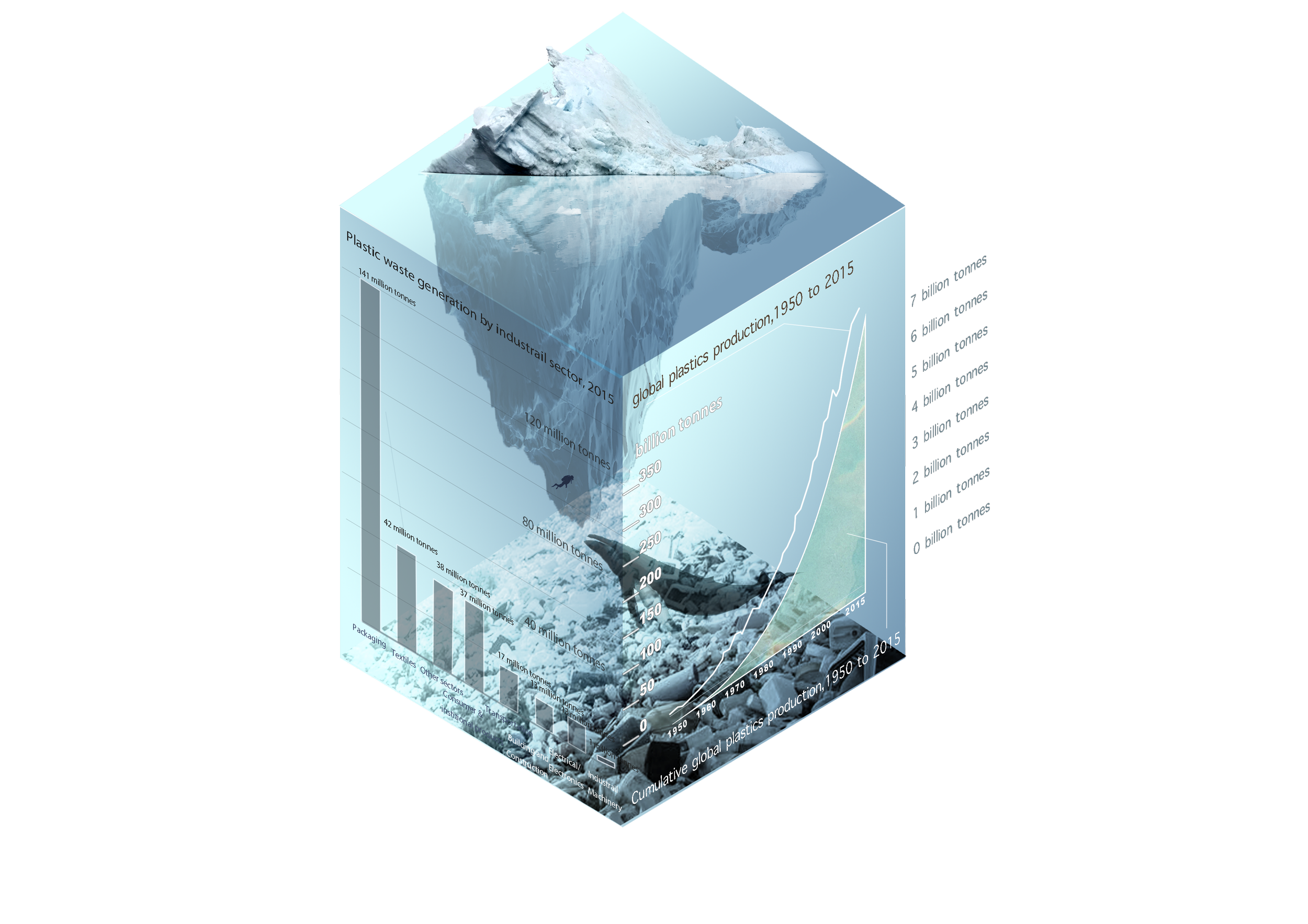 Flooded Legacy — Shiqi Zhao (Cathy)'s work