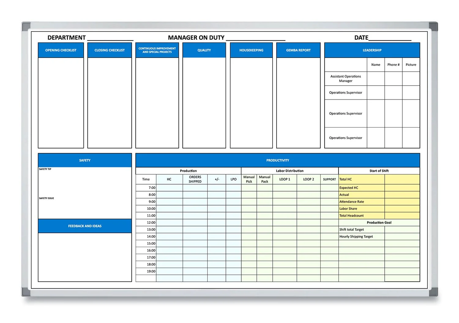Custom Whiteboards — 5S Signs