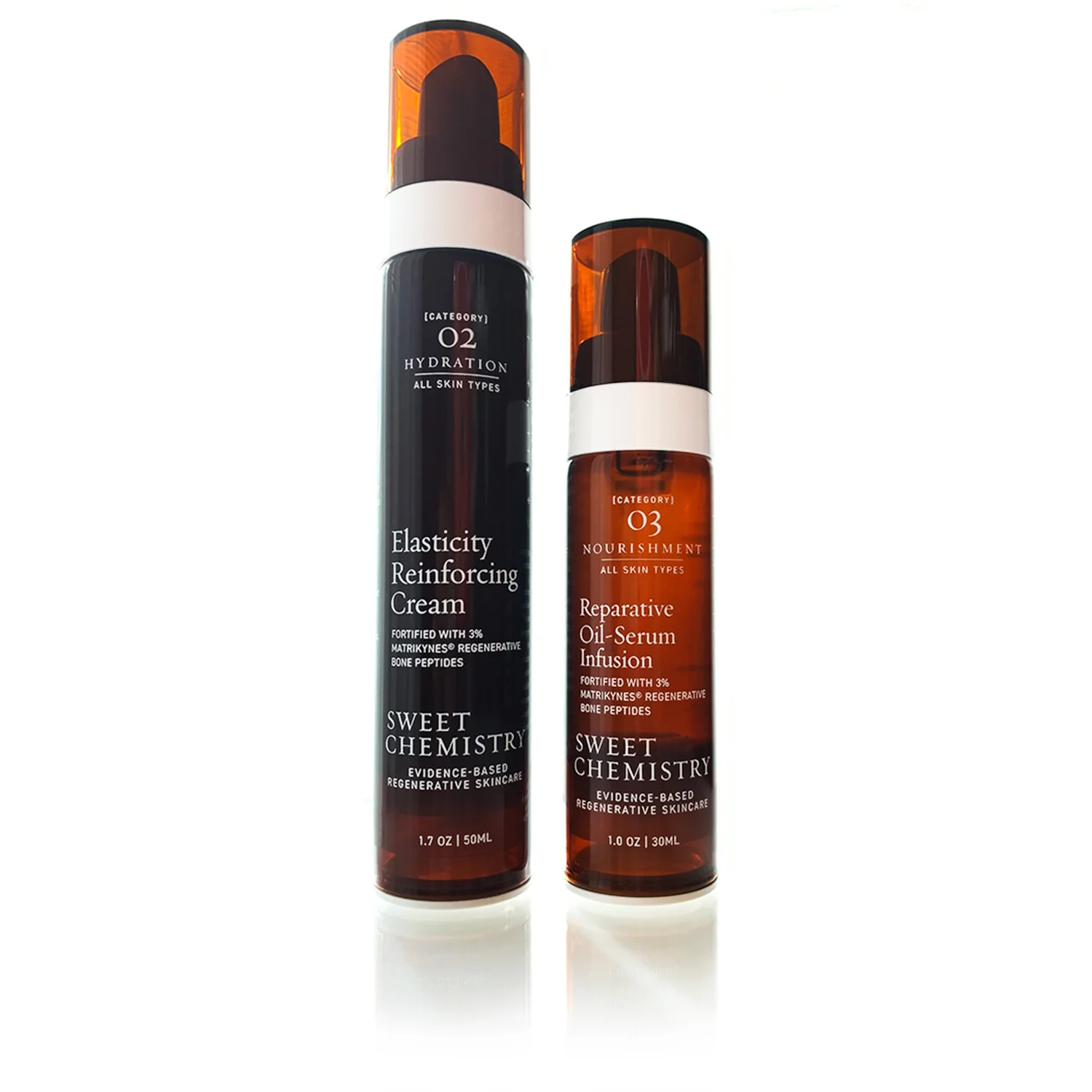 Sweet Chemistry Skincare