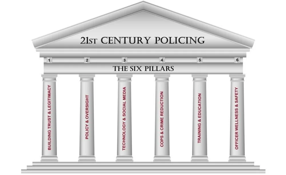 What Are The 6 Pillars of Policing? — Proud Police