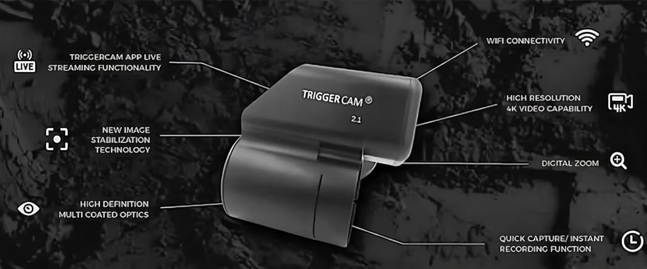 Best Gun Mounted Camera — Proud Police