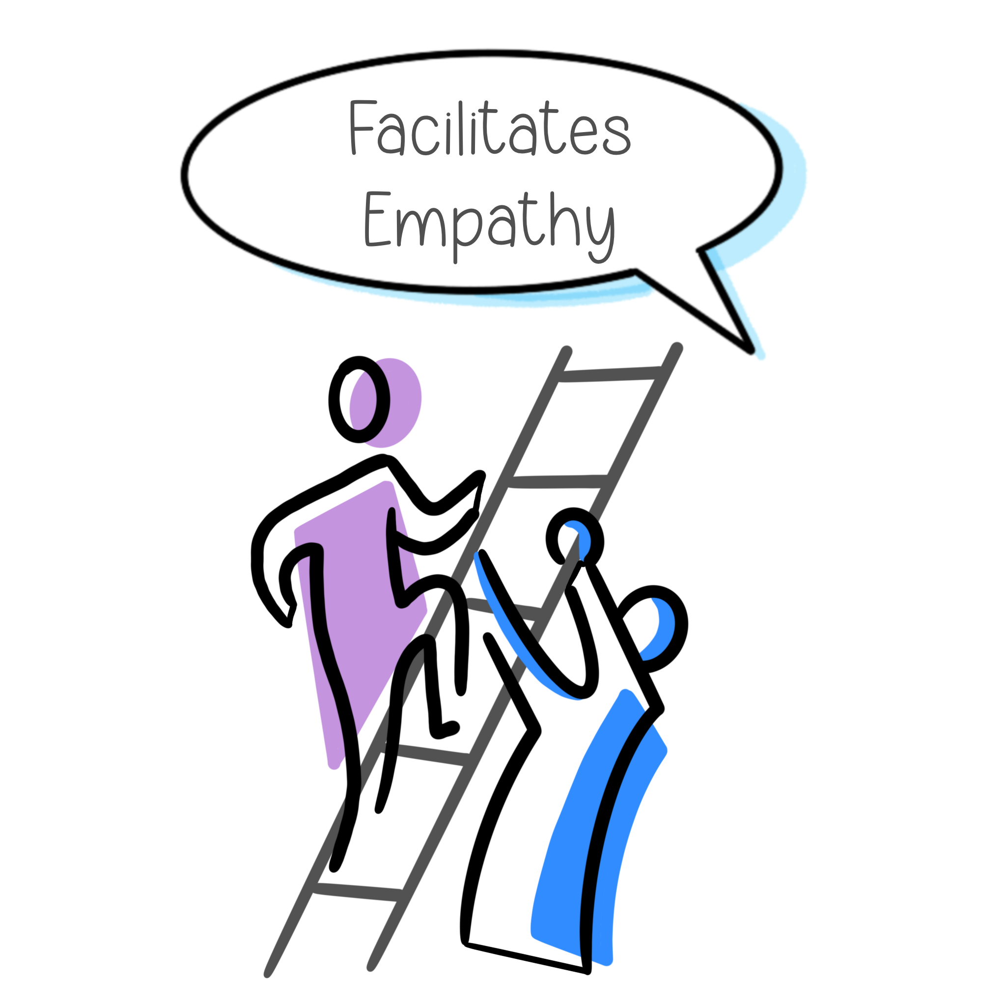 Unlocking Your Potential: The Power of a User Manual of Me for Work and ...