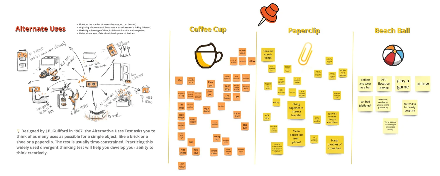 Unleashing Creativity through Design Thinking: Exploring Alternate Uses ...